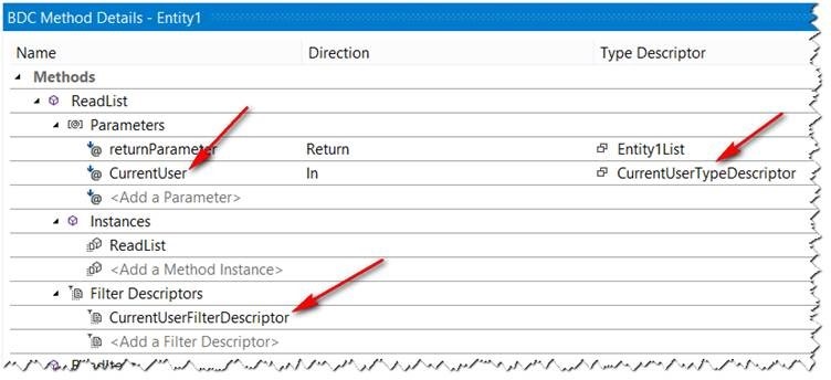 Programmatically retrieve logged in user in SharePoint 2013 BCS Object Model with Visual Studio ...